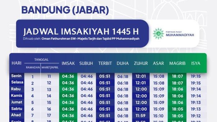 Download Jadwal Imsakiyah Bandung PDF Lengkap dengan Jadwal Buka Puasa Ramadhan ...