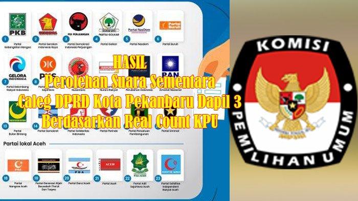 HASIL Perolehan Suara Sementara & Tertinggi Partai-Caleg DPRD Kota Pekanbaru Dapil 3 Real Count ...
