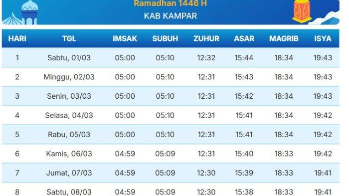 Jadwal Buka Puasa Hari Ini Kampar Kamis 6 Maret 2025 dan Imsakiyah Ramadhan Kampar PDF ...