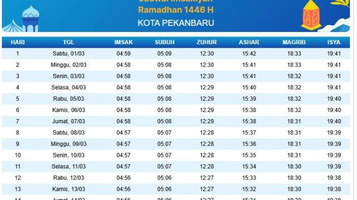 Jadwal Buka Puasa Hari Ini Pekanbaru Senin 3 Maret 2025 dan Imsakiyah Ramadhan Pekanbaru PDF ...