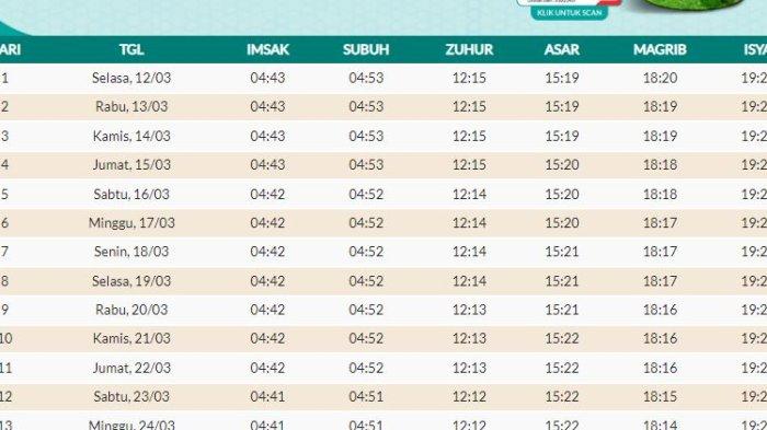 Jadwal Buka Puasa Hari Ini Sulawesi Selatan, Download Imsakiyah Sulsel 2024 PDF ...