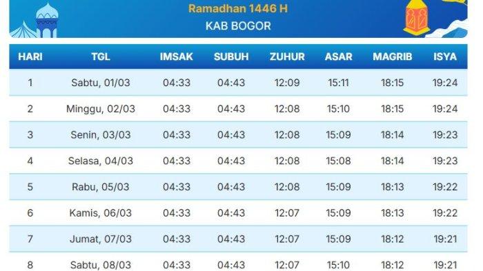 Jadwal Buka Puasa Ramadhan 2025 Bogor Hari Ini dan Link Download Imsakiyah Bogor PDF ...