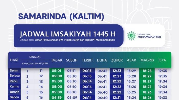 Jadwal Buka Puasa Samarinda Hari Ini dan Link Download Imsakiyah Samarinda PDF 2024 - Halaman 2 ...