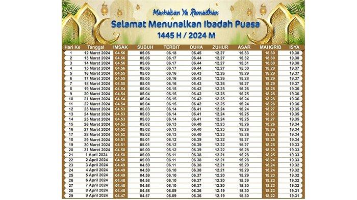 Jadwal Buka Puasa Pekanbaru Hari Ini Kamis 14 Maret, PDF Imsakiyah Ramadhan 2024 - Halaman 3 ...