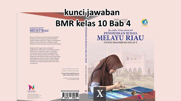 Kunci Jawaban BMR Kelas 10 Bab 4 Tentang Sejarah Perjuangan Rakyat Riau Masa Kolonial ...
