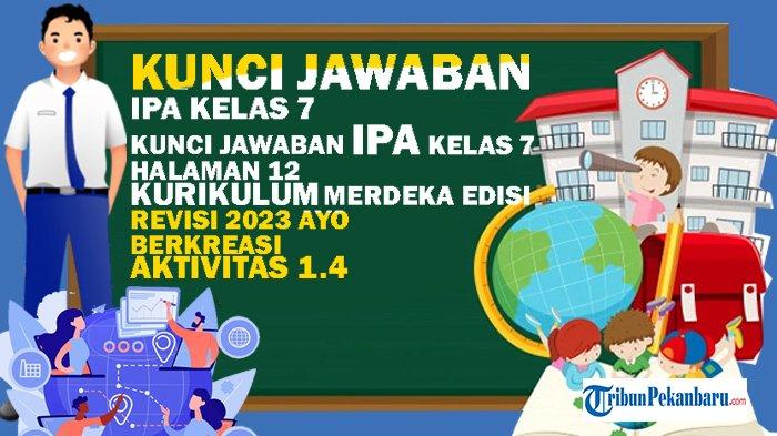 Kunci Jawaban IPA Kelas 7 Halaman 12 Kurikulum Merdeka Edisi Revisi 2023 Ayo Berkreasi Aktivitas ...