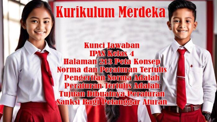 Kunci Jawaban IPAS Kelas 4 Halaman 213 Peta Konsep Norma dan Peraturan ...