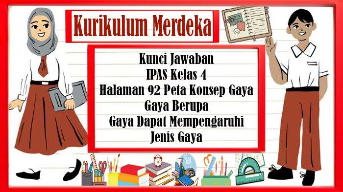 Kunci Jawaban IPAS Kelas 4 Halaman 92 Peta Konsep Gaya Pengaruh dan Jenis Gaya Kurikulum Merdeka ...