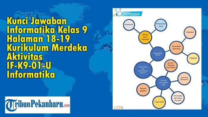 Kunci Jawaban Informatika Kelas 9 Halaman 18-19 Kurikulum Merdeka Aktivitas IF-K9-01-U ...