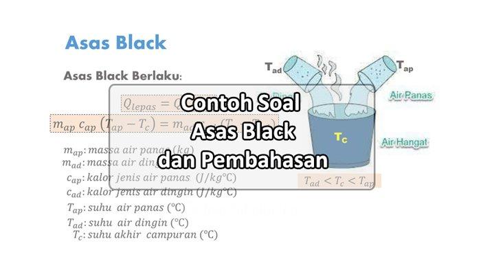 Berita Asas Black Terbaru Hari Ini - Tribunpekanbaru.com