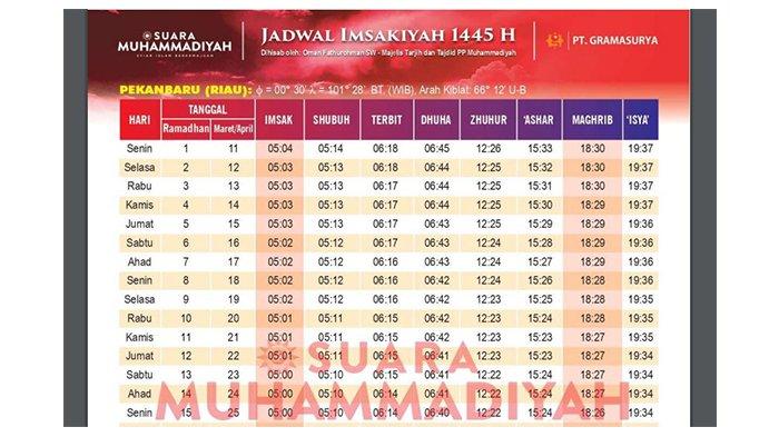 PDF Jadwal Imsakiyah Ramadhan 1445 Hijriyah untuk Kota Pekanbaru dan Sekitarnya Jadwal Buka ...
