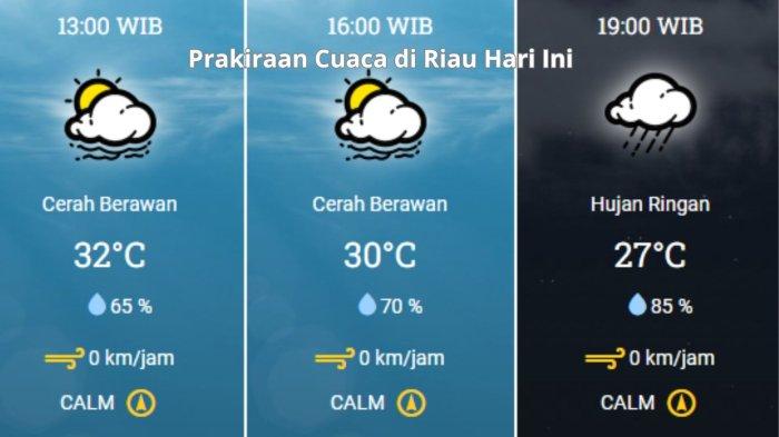 Prakiraan Cuaca di Riau Hari ini Sabtu 6 April 2024, Pekanbaru ...