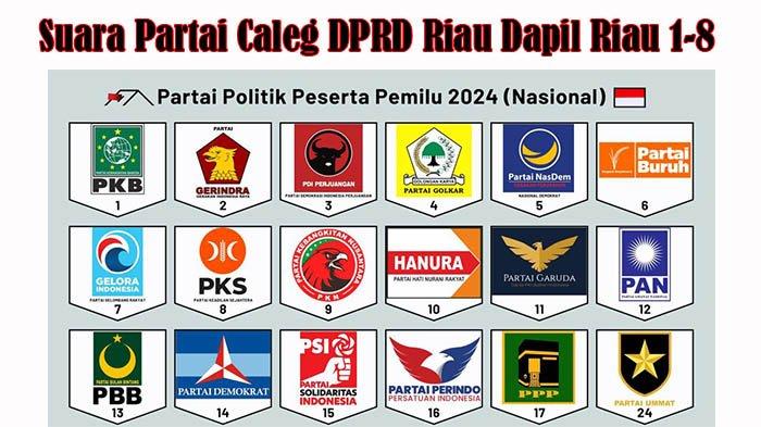 Rekap Lengkap Suara Partai Caleg DPRD Riau Dapil Riau 1 - 8 , Siapa ...