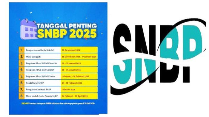 44 Link Mirror Pengumuman SNBP 2025 Hari Ini: Bisa Diakses Mulai Pukul 3 Sore - Tribunpekanbaru.com