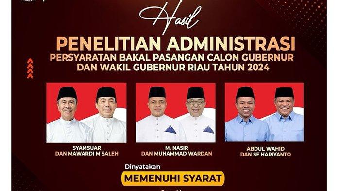 Masyarakat Riau Perhatikan, Begini Cara Menanggapi Paslon Gubernur dan ...