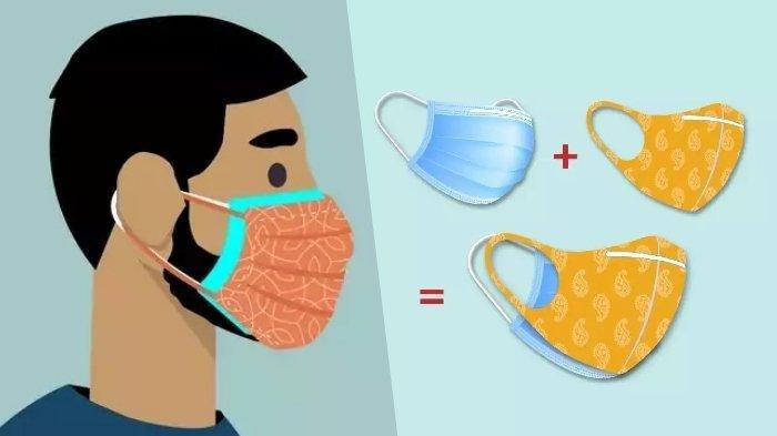 Bagaimana Cara Pakai Masker Dobel yang Benar? Ini Hal Tak Boleh ...