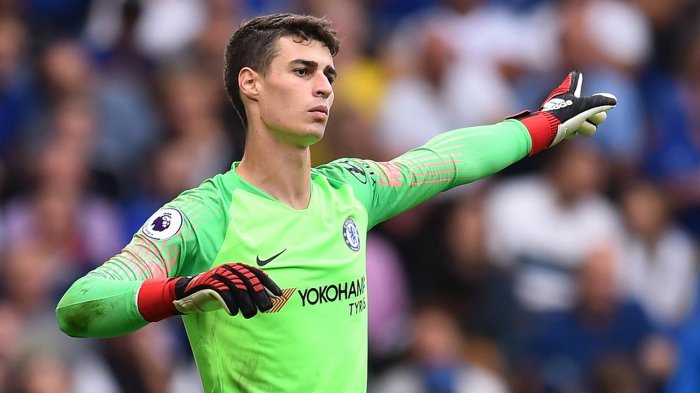 Kepa Arrizabalaga Wiki - Kepa Transfermarkt - Kepa Arrizabalaga Height ...