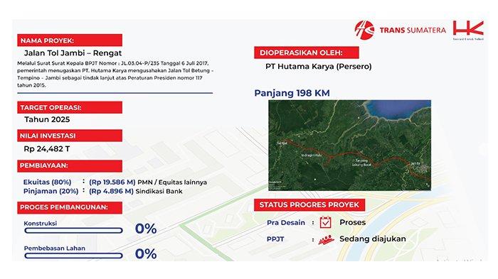 Usai Tol Pekanbaru-Bangkinang, Pemerintah Bangun Tol Jambi - Rengat, Sambungkan Tol Trans ...