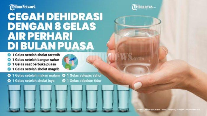 Puasa Ramadhan 2023, Simak Tips Agar Tubuh Tetap Mengurangi Rasa Haus ...