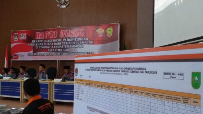 Inilah Struktur Lengkap KPU Kampar 2024-2029, Bagaimana dengan PPK, PPS, dan KPPS untuk Pilkada ...