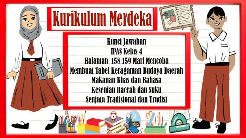 Kunci Jawaban IPAS Kelas 3 Halaman 86 Kurikulum Merdeka Peta Konsep ...