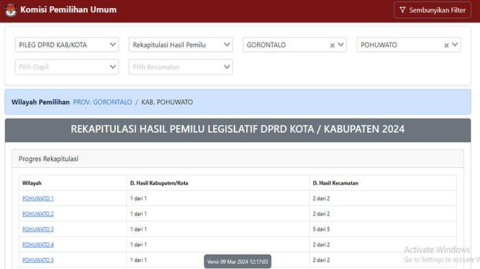 Hasil Rekapitulasi KPU, 25 Daftar Nama Caleg DPRD Kabupaten Pohuwato Periode 2024-2029 ...