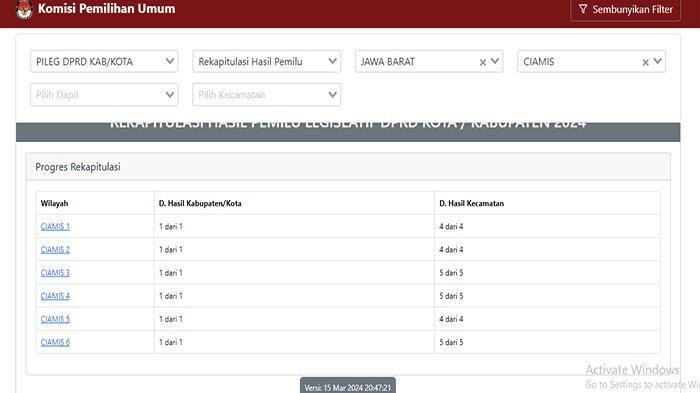 NAMA Caleg DPRD 6 Dapil Kabupaten Ciamis, Jawa Barat Periode 2024-2029 - Tribunpontianak.co.id