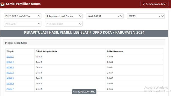 50 Nama Anggota DPRD Kota Bekasi Terpilih 2024-2029 Banyak Nama Baru, Cek Daftar DPRD Sekarang ...