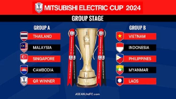 Jadwal Laga Grup A dan Grup B Piala AFF 2024, Big Match Indonesia vs ...