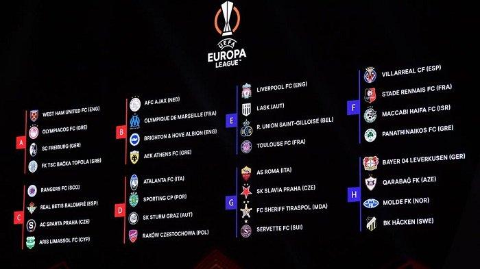 Hasil Drawing Liga Europa 2023-2024, AS Roma dan Liverpool Beruntung Masuk Grup Enteng ...