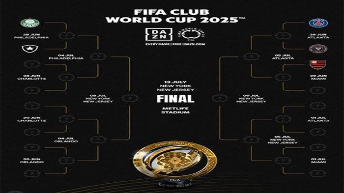 Skema Babak 16 Besar Piala Dunia Klub FIFA 2025 Lengkap Bagan Pertandingan - Tribunpontianak.co.id