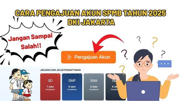 Begini Cara dan Syarat Daftar SD Online di Jakarta Lewat SPMB 2025 - Tribunpontianak.co.id