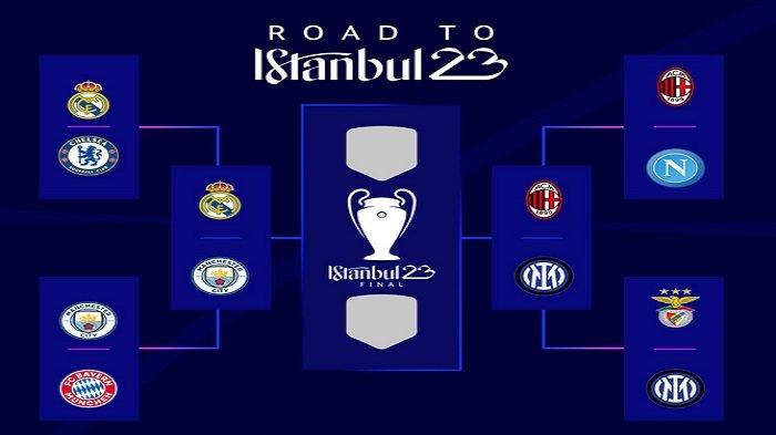 Bagan Semifinal Liga Champions: Real Madrid vs Manchester City dan ...