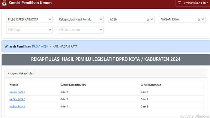 25 DAFTAR Nama Caleg DPRK Aceh Nagan Raya Periode 2024-2029 - Tribunpontianak.co.id