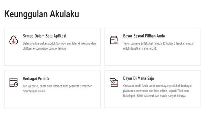 BERAPA Kode Referral Akulaku yang Resmi? Cek 4 Daftar Kode Referral ...
