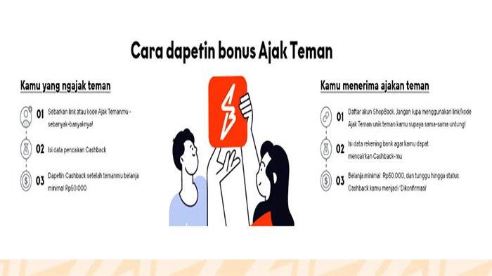 Cek Kode Referral ShopBack Belanja Hasilkan Uang di Tahun 2025 - Tribunpontianak.co.id