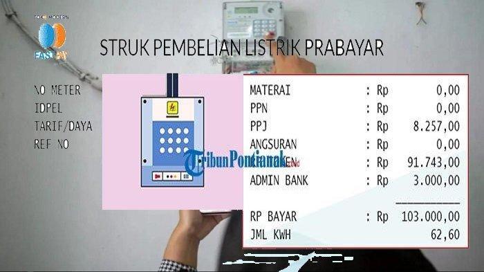 CARA Pembelian Maksimal Token Listrik PLN Diskon 50 Persen Periode Januari - Februari, Jangan ...