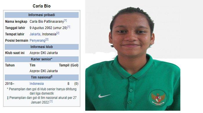 Profil dan Biodata Carla Bio Pattinasarany Penyerang Timnas Wanita ...
