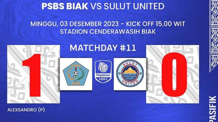HASIL Akhir Laga Grup 4 Liga 2 PSBS Biak vs Sulut United, Badai Pasifik ... HASIL Akhir Laga Grup 4 Liga 2 PSBS Biak vs Sulut United, Badai Pasifik ...