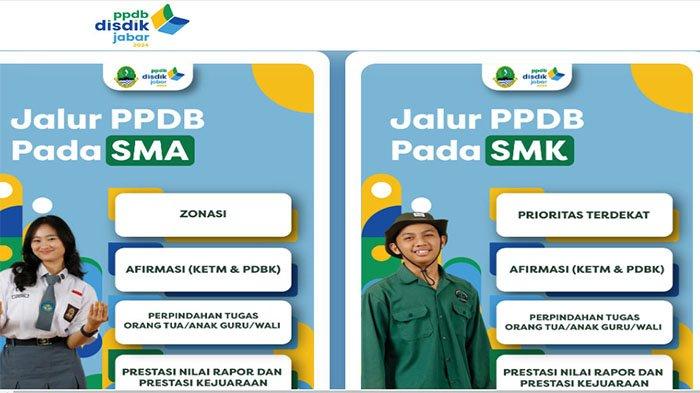 JADWAL PPDB Online SMA/SMK Jawa Barat 2024 Daftar Online Aplikasi Sapawarga & ppdb.jabarprov.go ...
