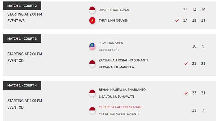 REKAP Hasil Vietnam Open Rehan/Ayu Pulangkan Reza/Melati & Daftar Wakil Indonesia Lolos ...