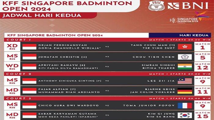 Live Hasil Badminton Singapore Open 2024 Hari Ini Cek Daftar Wakil Indonesia Lolos 16 Besar ...