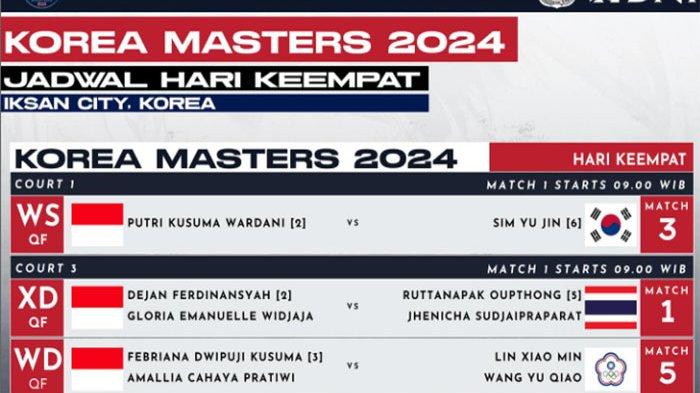 Live Hasil 8 Besar Badminton Korea Masters 2024 Hari Ini Update Sisa Wakil Indonesia ...