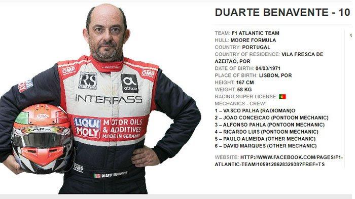 Biodata dan Profil Lengkap Duerte Benavente Pebalap F1 Powerboat ...