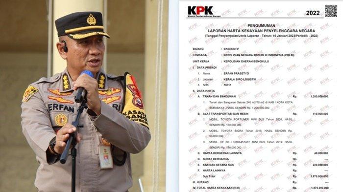 Mengintip Harta Kekayaan Erfan Prasetyo Karolog Polda Kalbar yang Baru, Segini Jumlahnya ...
