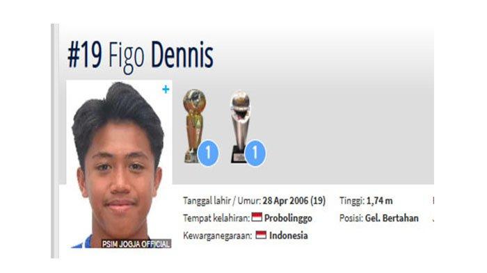 UPDATE Harga Figo Dennis Sekarang Lengkap Biodata Figo Dennis dan Umur ...