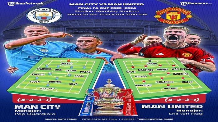 Prediksi Line Up Head To Head Final Piala FA: Manchester City vs Manchester United, Siapa Juara ...
