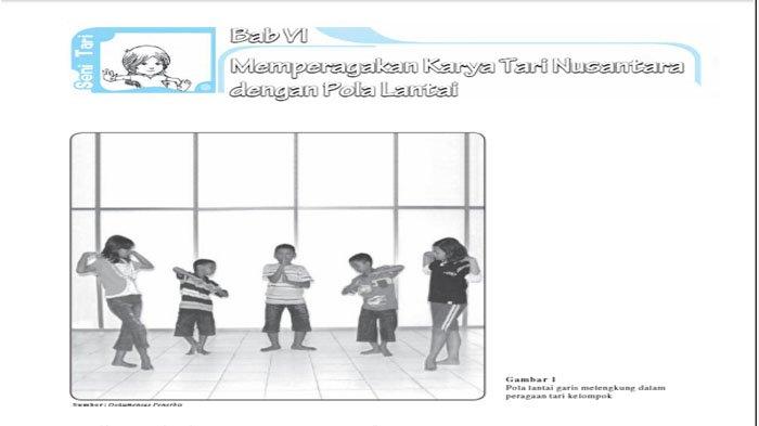 JAWABAN Tugas Tertulis Seni Rupa Kelas 6 SD Kurikulum Merdeka Bab VI ...