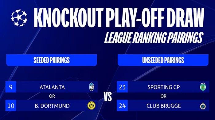 Hasil Drawing Liga Champions 2025! Format Baru Liga Champions 2025 ...
