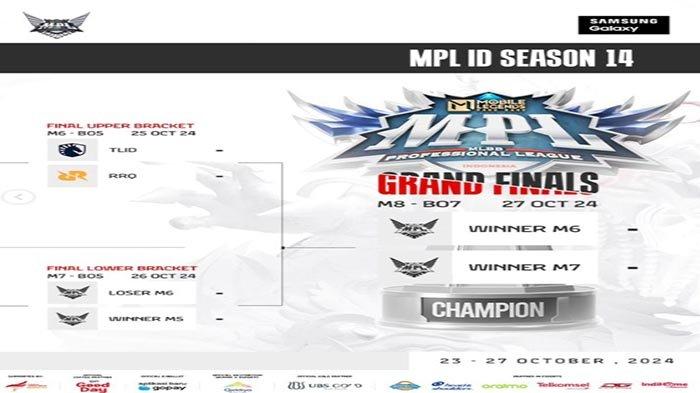 Hasil Playoff MPL ID Season 14 Hari Ketiga Bracket Semifinal BTR Vs Geek Fam dan RRQ Hoshi Vs ...